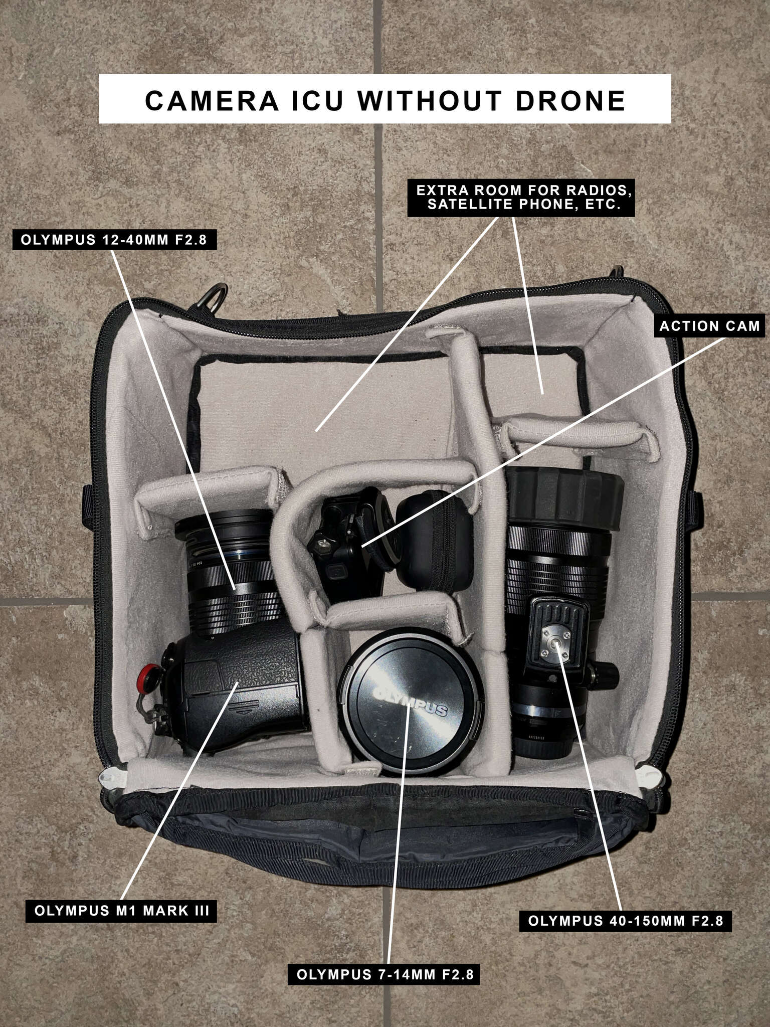 How to Backpack and Camp with Camera Gear | OM SYSTEM
